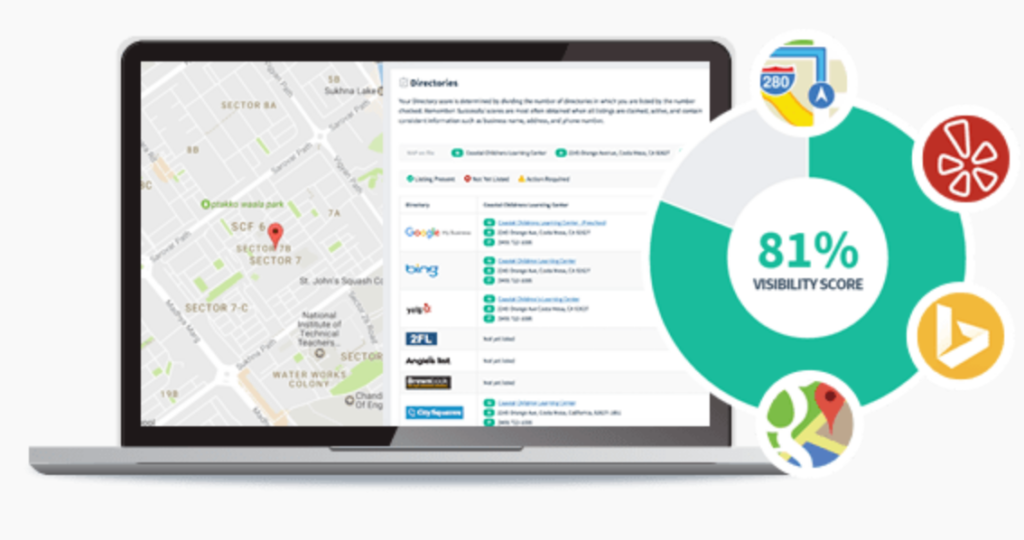 SEO Local Plus - A Premium Local Listing Service | Web Design Graphic ...